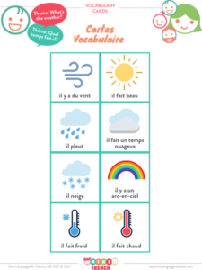 Lesson Pack Product: What's the weather? - Quel temps fait-il? - Mini ...